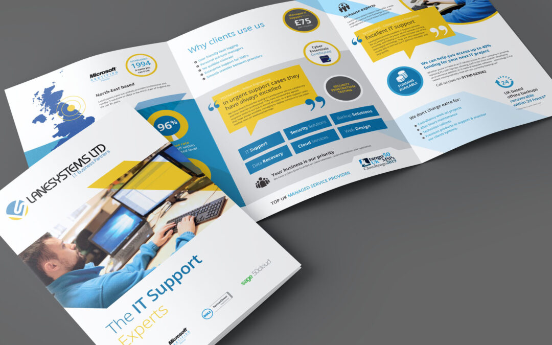 Reactive Hub - Reactive Design